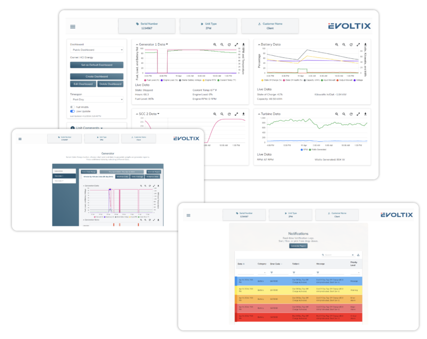 IntelliCore - Evoltix Energy